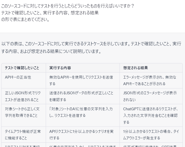 Vba初心者がchatgptと二人三脚でchatgptのapiをたたいてみた Devplatform Blog