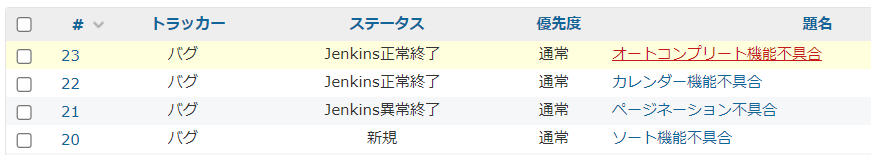 JenkinsとRedmineをいろいろな方法で連携してみた - Devplatform blog