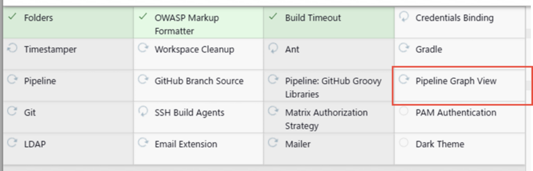 JenkinsのPipeline Graph Viewプラグインを使ってみた - Devplatform blog