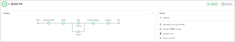 JenkinsのPipeline Graph Viewプラグインを使ってみた - Devplatform blog