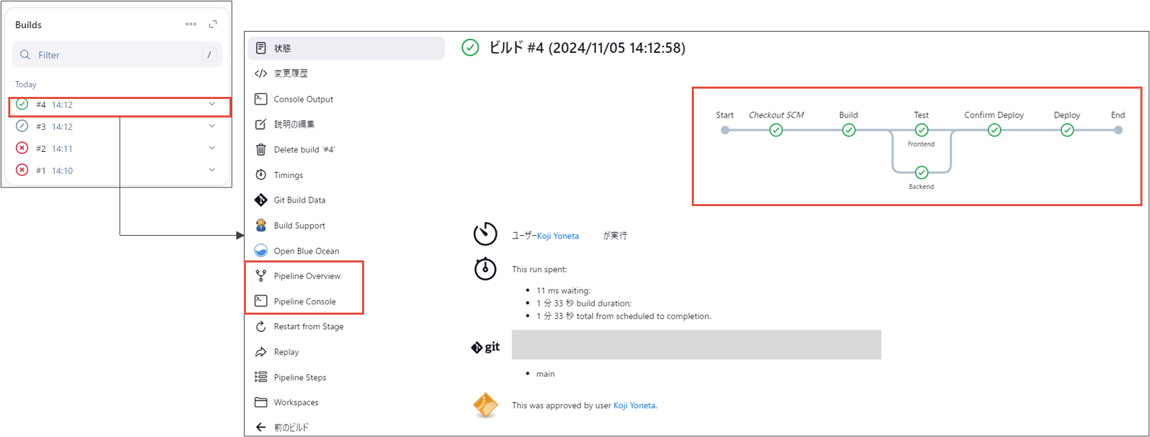 JenkinsのPipeline Graph Viewプラグインを使ってみた - Devplatform blog