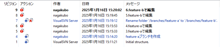 SubversionからGitに移行する際のポイントについて整理してみた - Devplatform blog