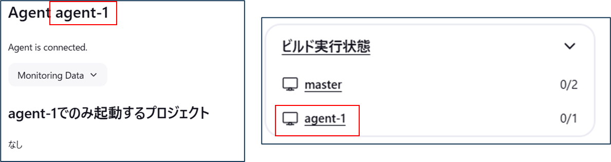 Docker Composeを使ってJenkinsとGitLabを利用したCI環境を構築してみた - Devplatform blog
