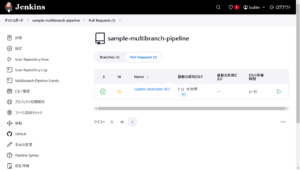 JenkinsのUI/UXはここまで進化した！最近の改善点をまとめてみた - Devplatform blog