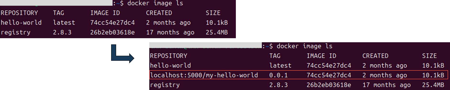 JenkinsでDockerのプライベートレジストリを利用してみた - Devplatform blog