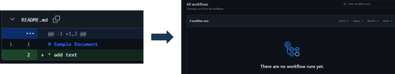 GitHub Actionsの基本構文で無駄なワークフロー実行を回避する - Devplatform blog